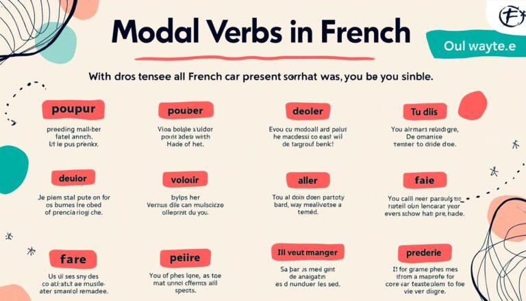 Découvrez les modalisateurs : tableau synthétique pour les apprenants